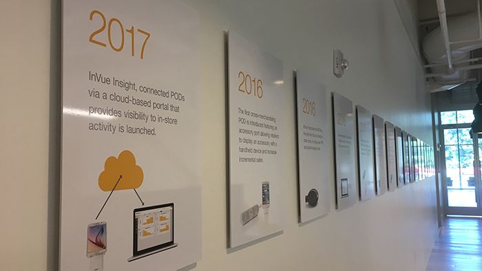 Peek inside InVue’s beautiful new office (27 photos) - Axios Charlotte