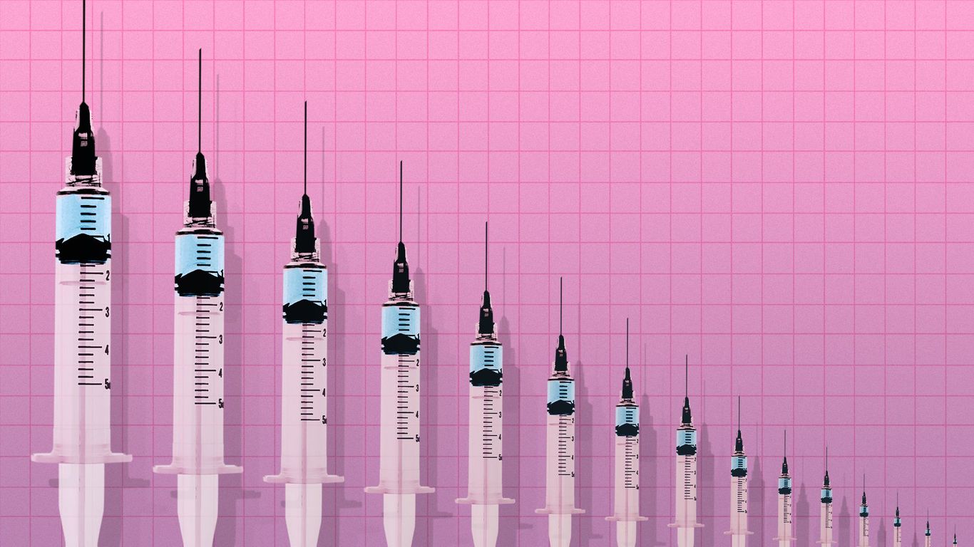 State data gives new insights into Philadelphia's vaxxed population ...