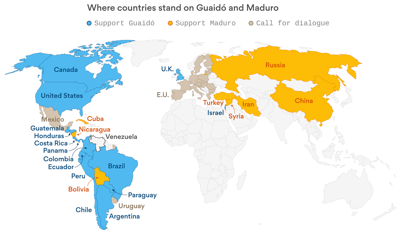 The geopolitical state of play for Venezuela
