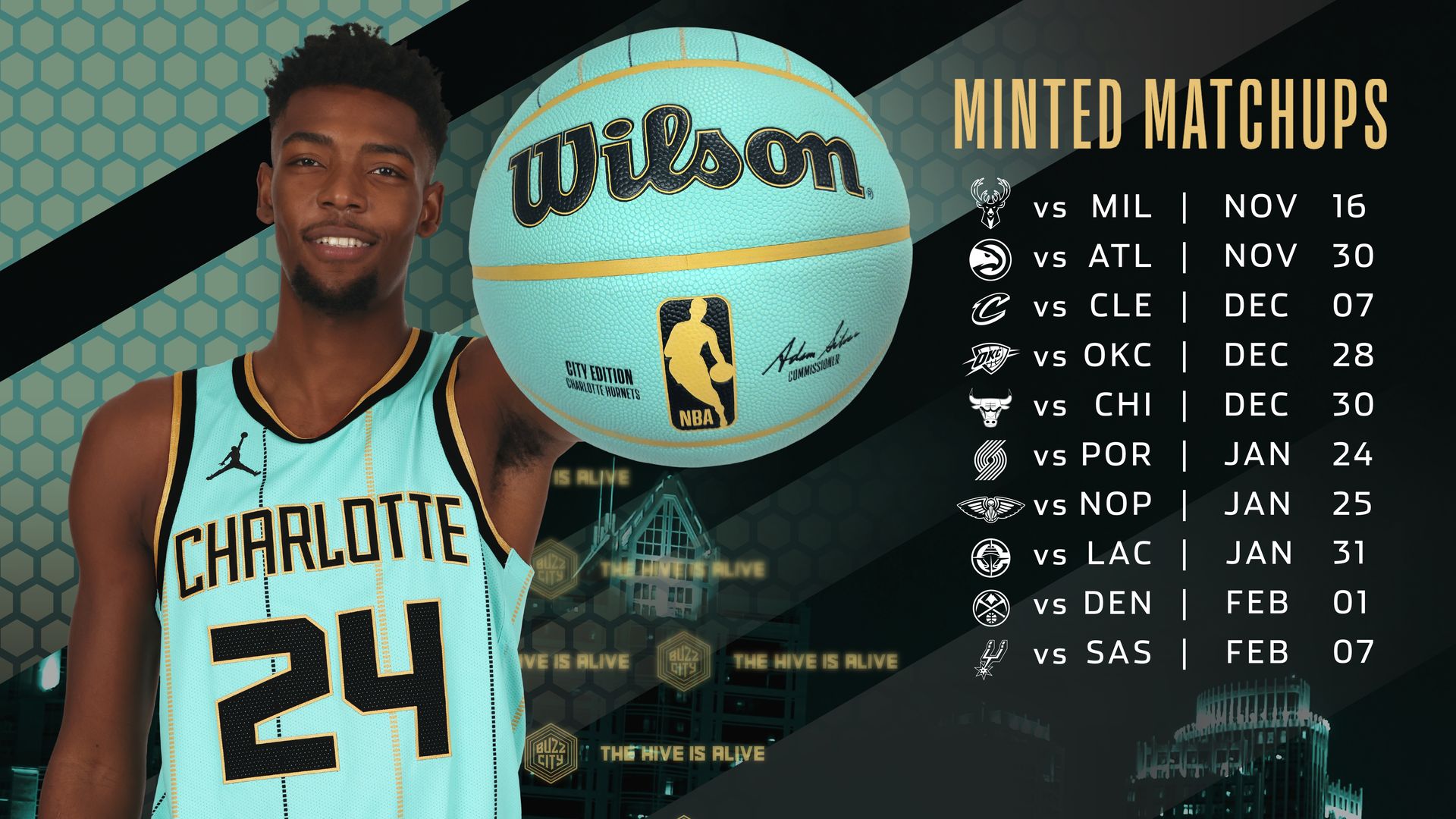 Charlotte Hornets 2024 Wallpaper