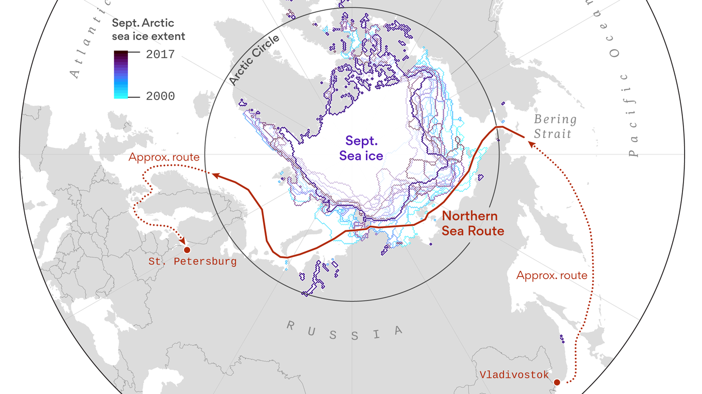 Climate change is making it easier to send ships through the Arctic