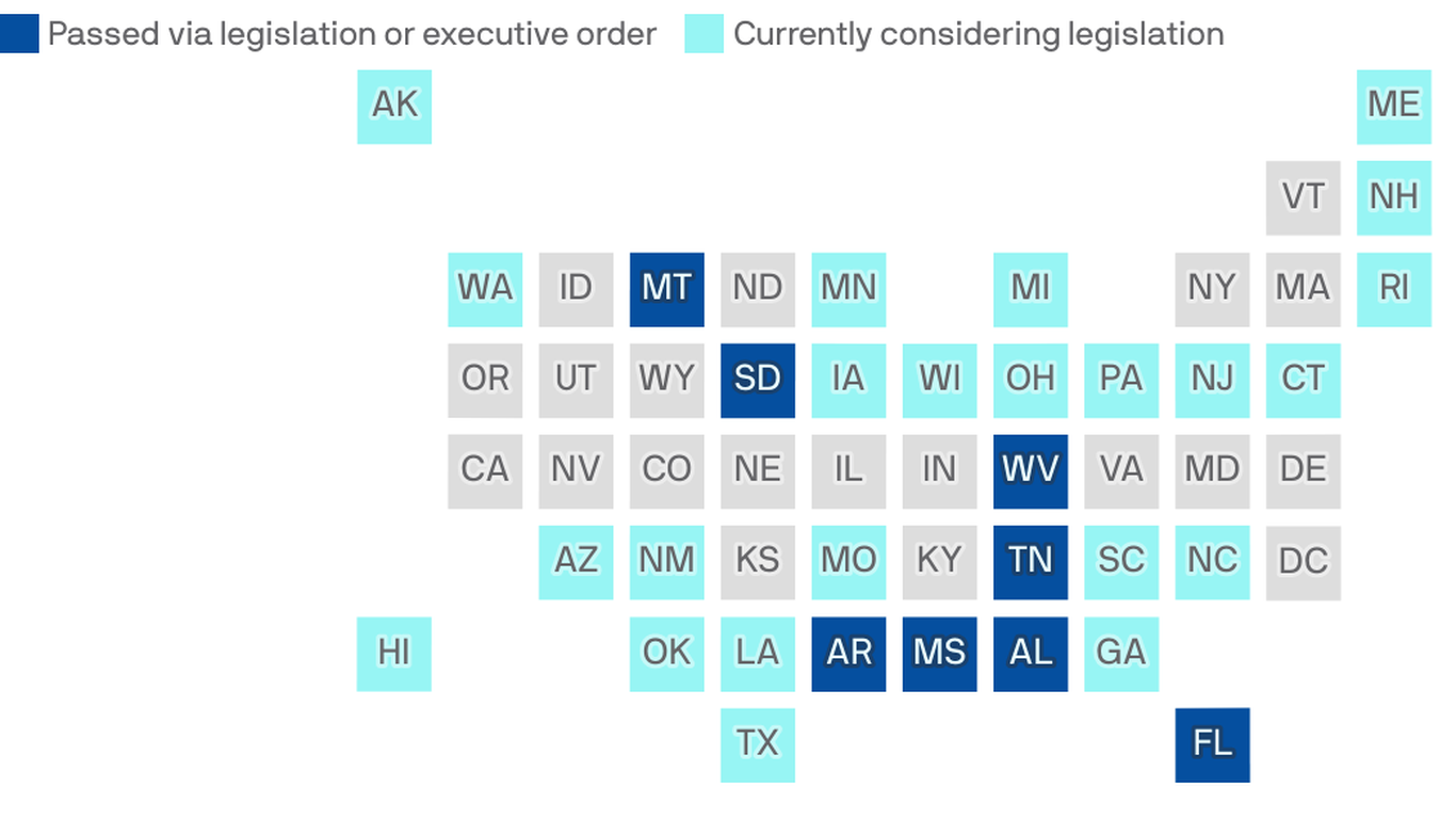 Which states have banned trans youth in sports