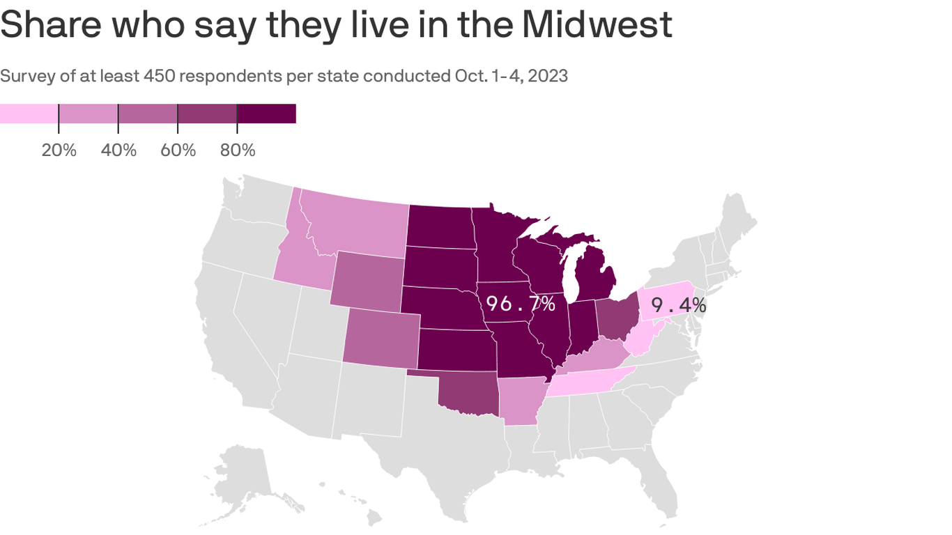 Even Idaho and Tennessee residents identify as Midwesterners - Axios ...