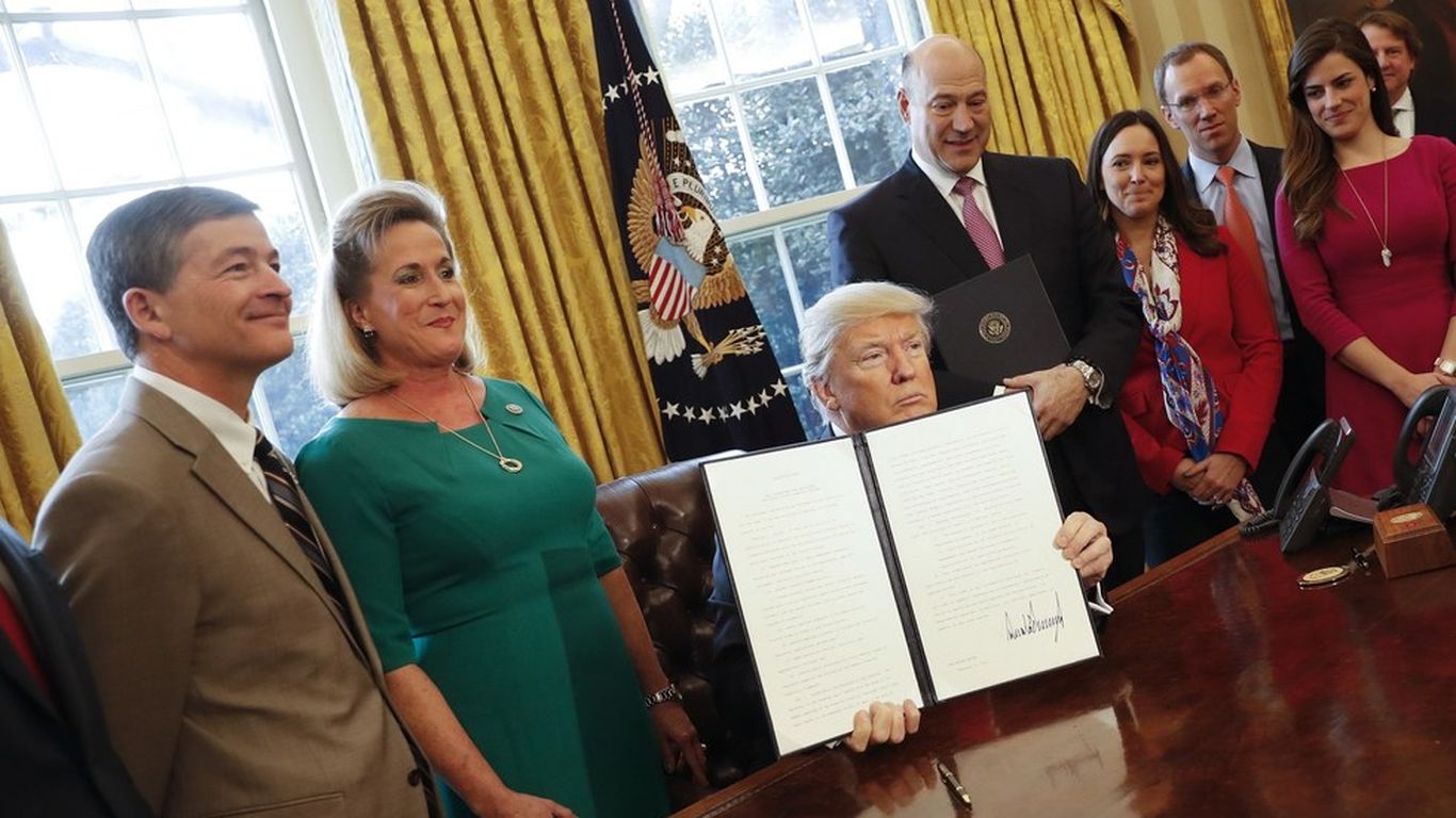 Trump's financial regulation executive actions