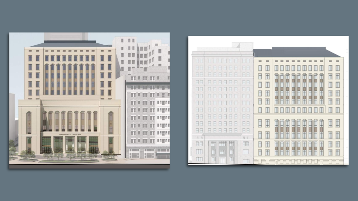 What the new Supreme Court of Virginia building will look like - Axios ...