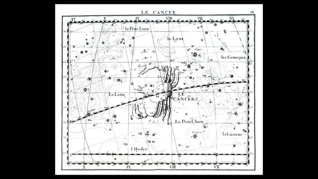 Here are Utah's most (and least) common zodiac signs - Axios Salt Lake City