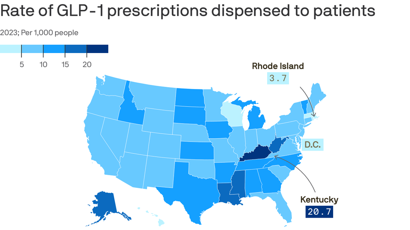 Ozempic, Wegovy boom: States with highest rates of anti-obesity drug ...