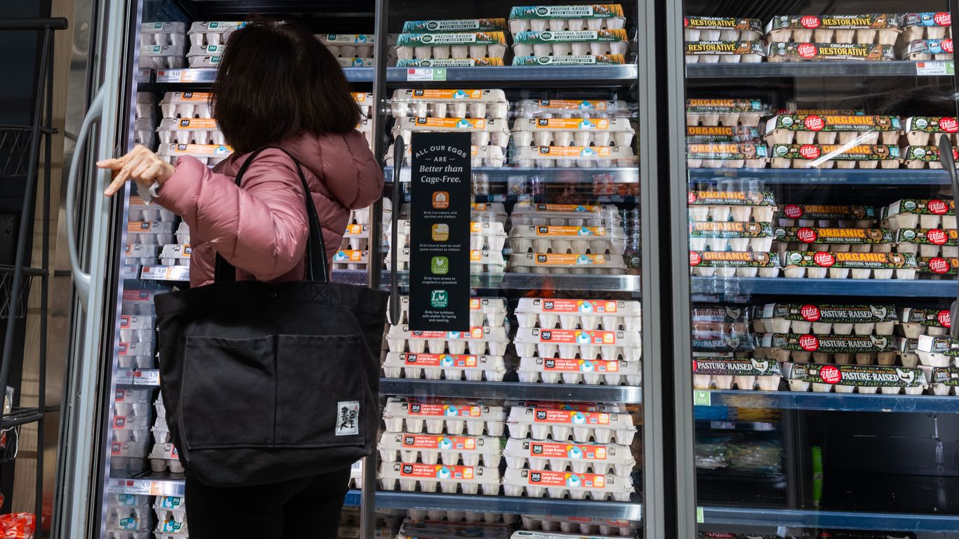 February CPI: Inflation cools after string of hot reports