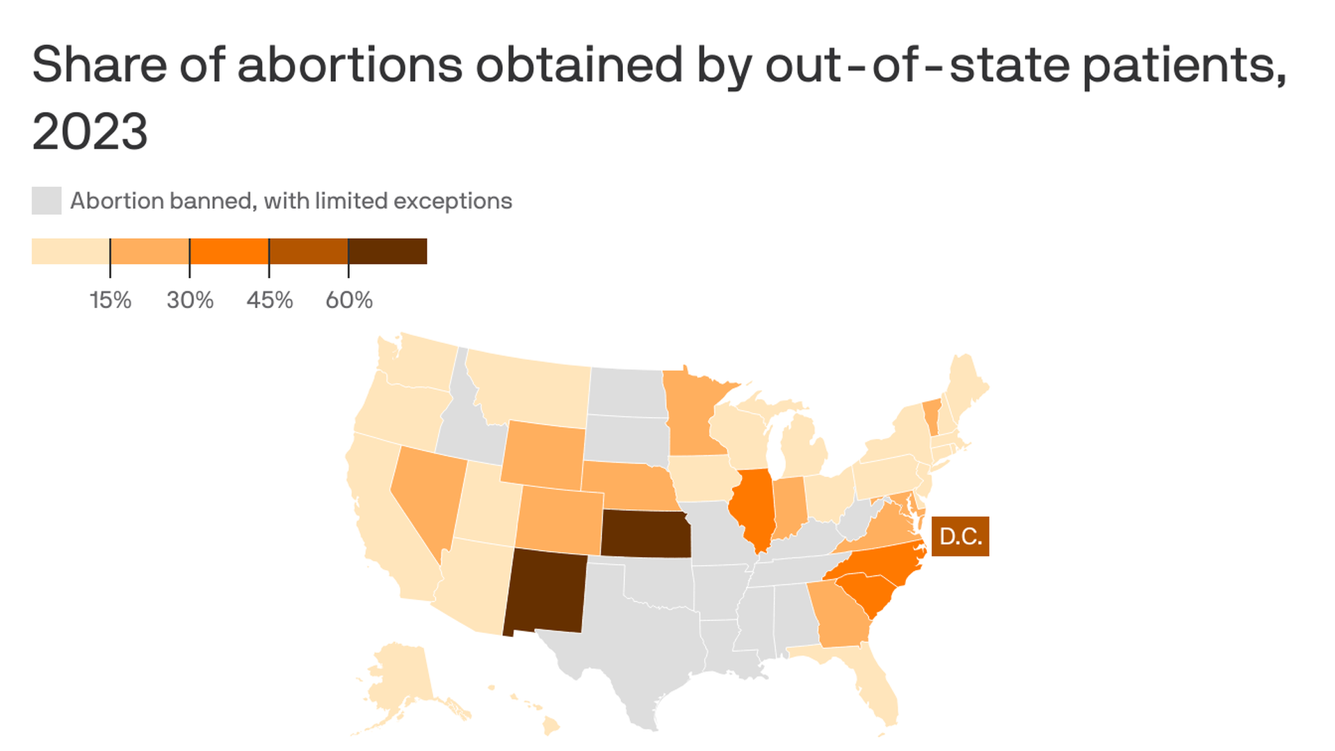 Adriel Bettelheim - Axios