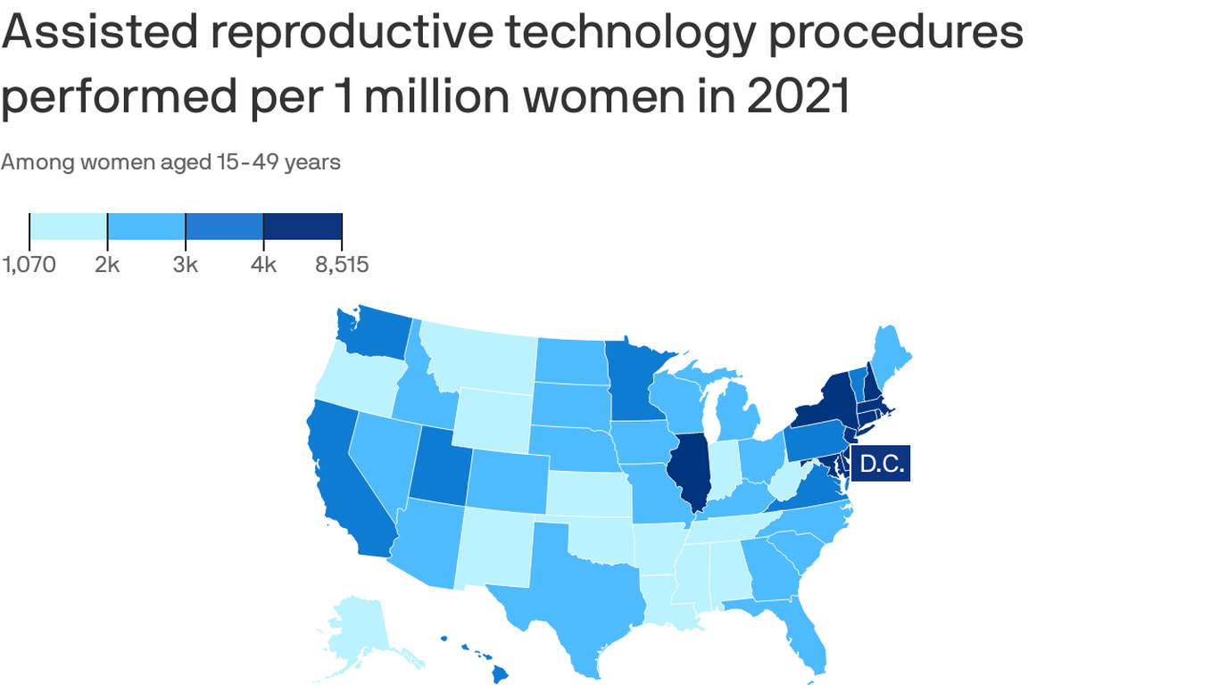 IVF births in Washington outpace U.S. rate - Axios Seattle