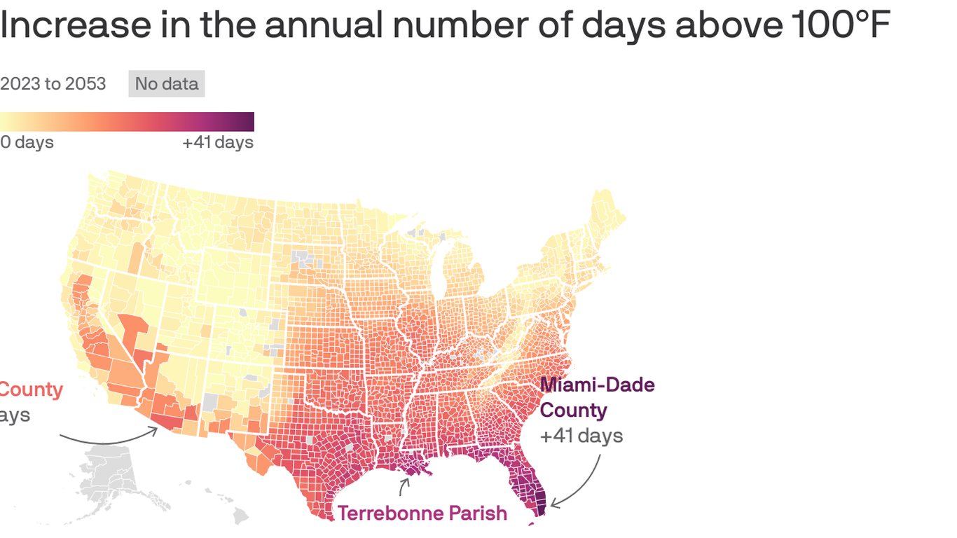 "Dangerous" heat days in Miami will nearly double by 2053, study says ...