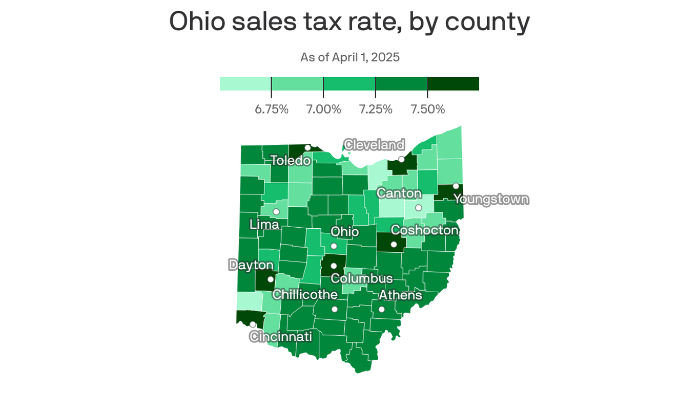 The sales tax rate in Franklin County, Ohio, is increasing to 8% ...