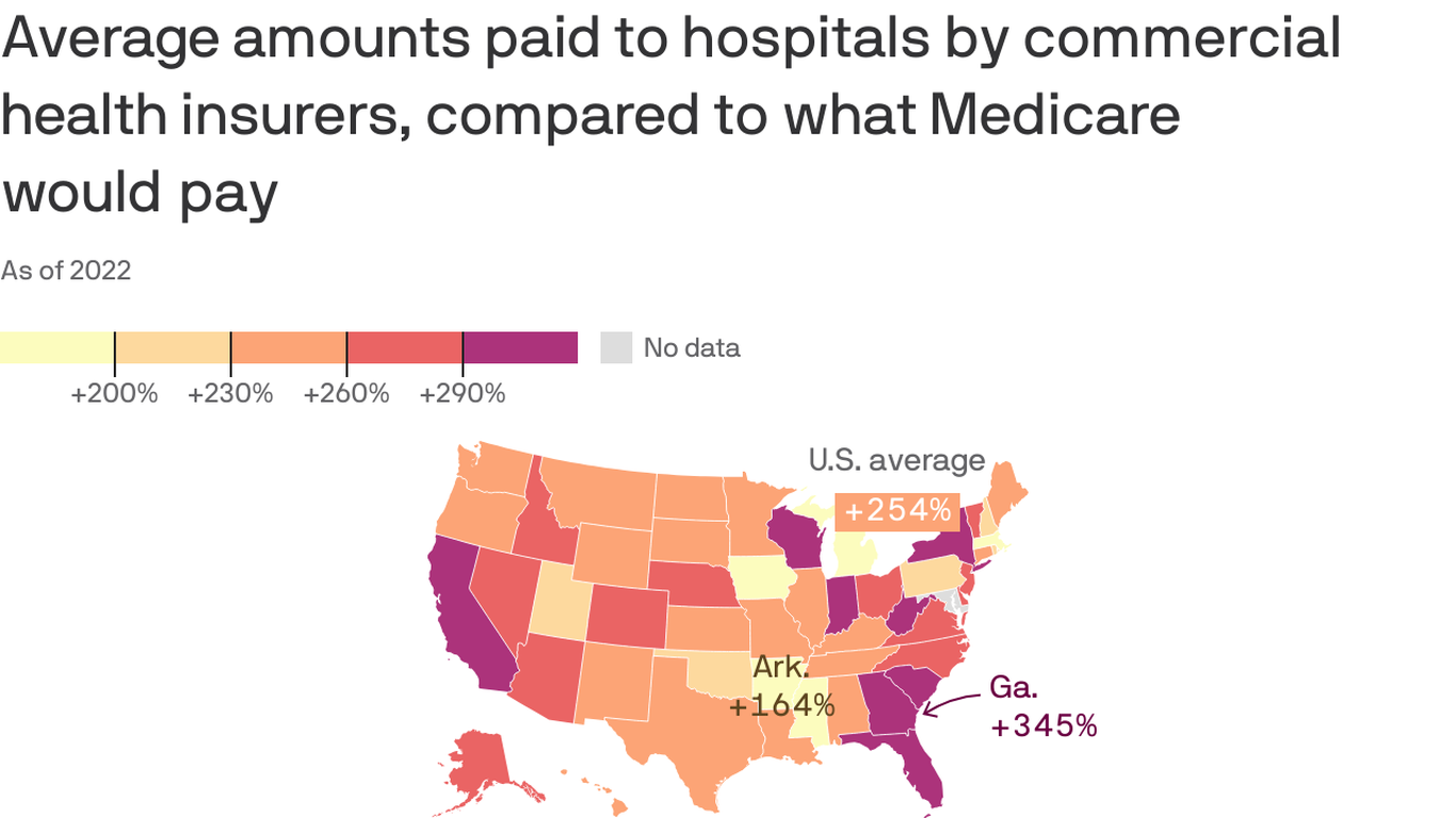 Hospital prices paid by private insurers vary widely, report finds
