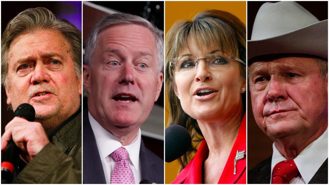 The GOP anti-establishment's early 2018 playbook