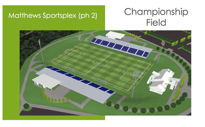 29 massive public projects about to transform your local park - Axios ...