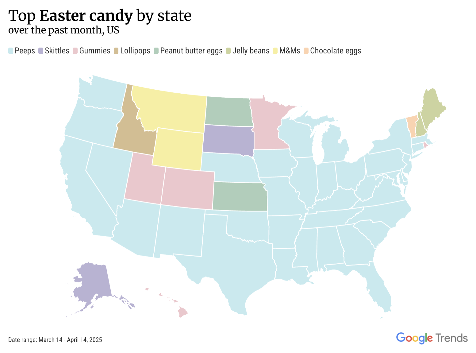 Easter 2025: Top candy in Easter baskets is Reese's Peanut Butter Eggs