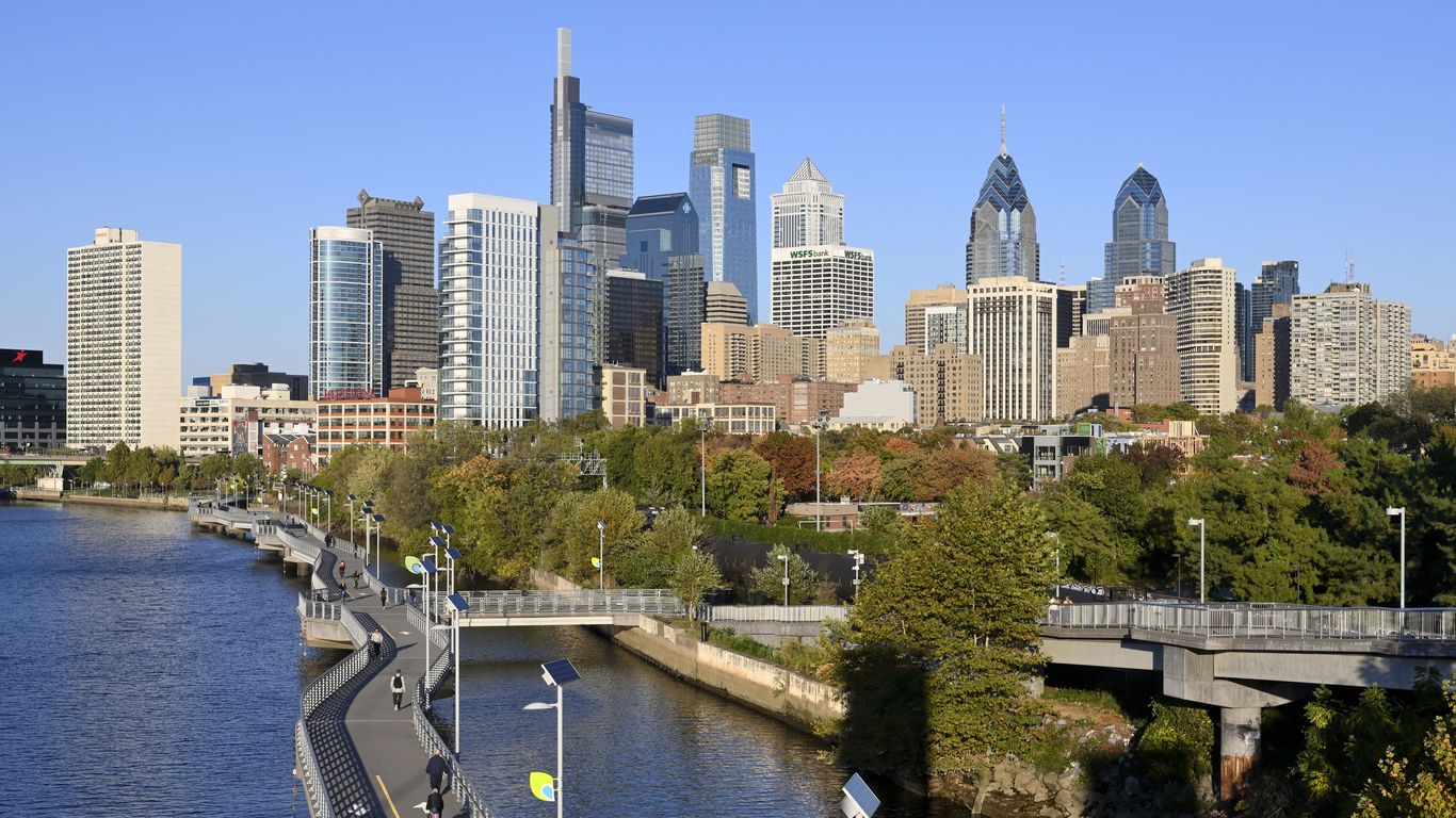 Philadelphia's median income is up, Pennsylvania's is down - Axios ...