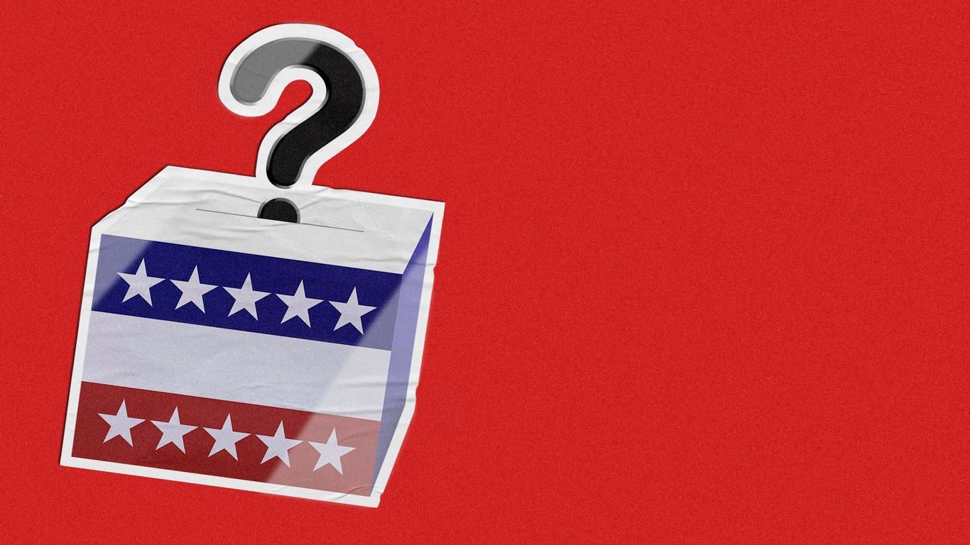 How to vote in the 2022 D.C. primary election - Axios Washington D.C.