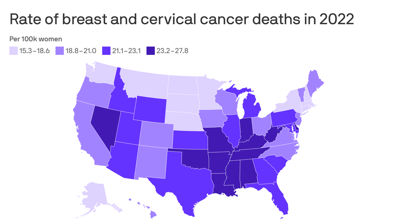 New data shows higher cancer death rates for Texas women - Axios San ...