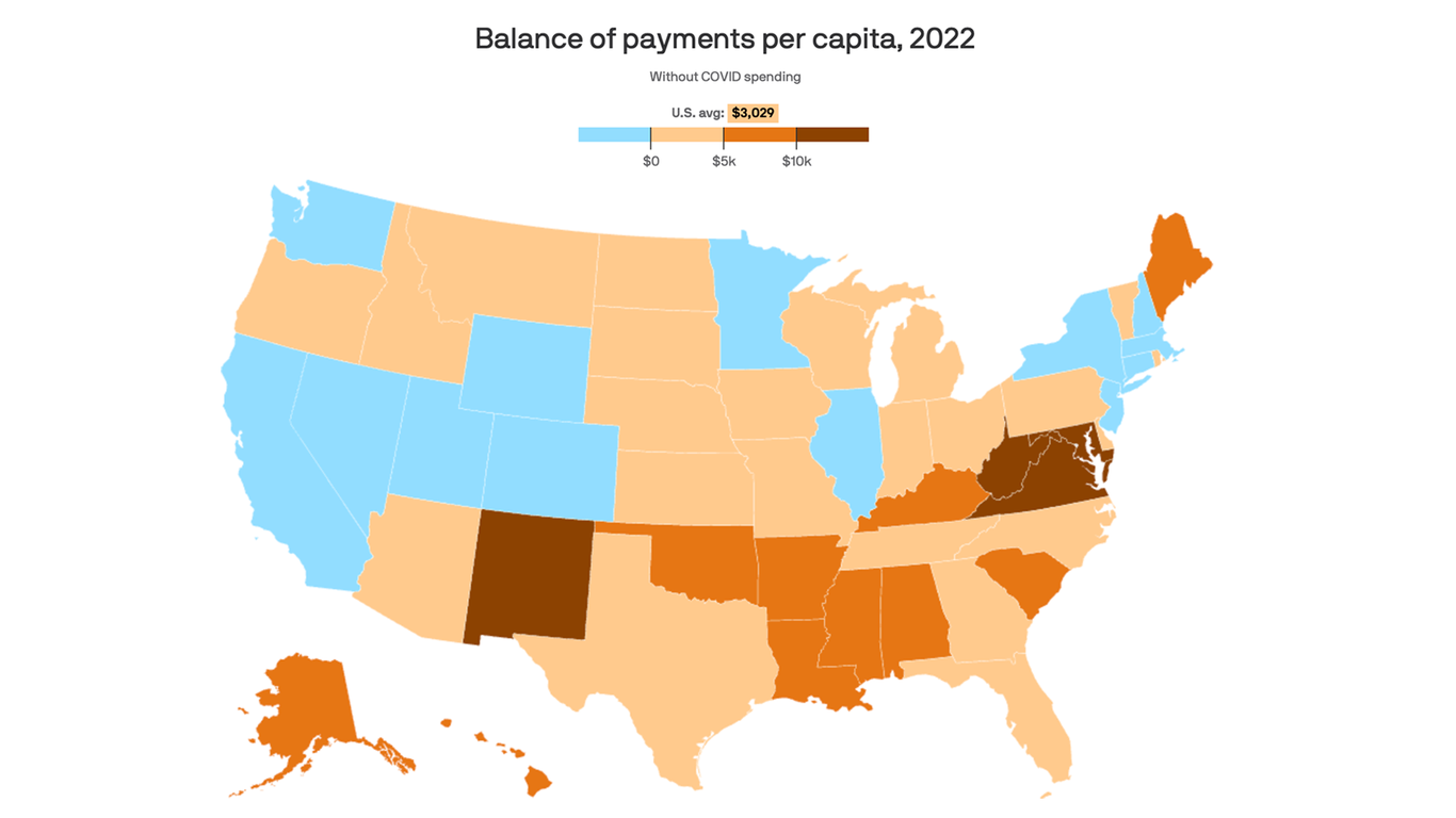 Washington state gets less federal money than it sends - Axios Seattle