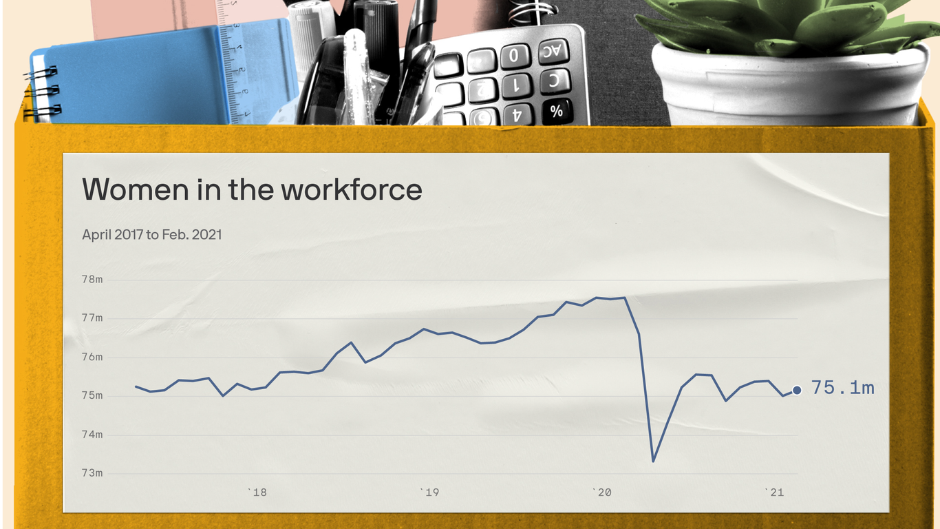 2020 was a devastating year for America's working women