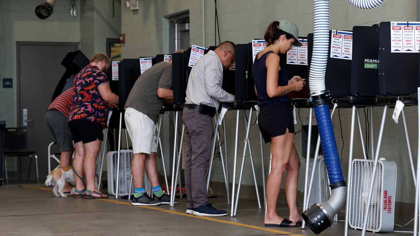 NBC News poll: High voter enthusiasm, growing polarization ahead of ...
