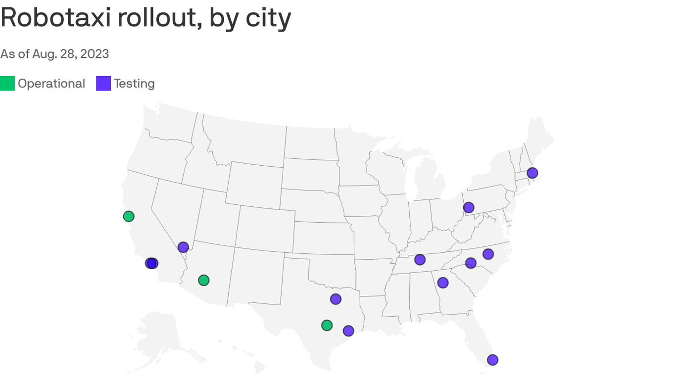 Which cities have self-driving taxis, and where they are being tested