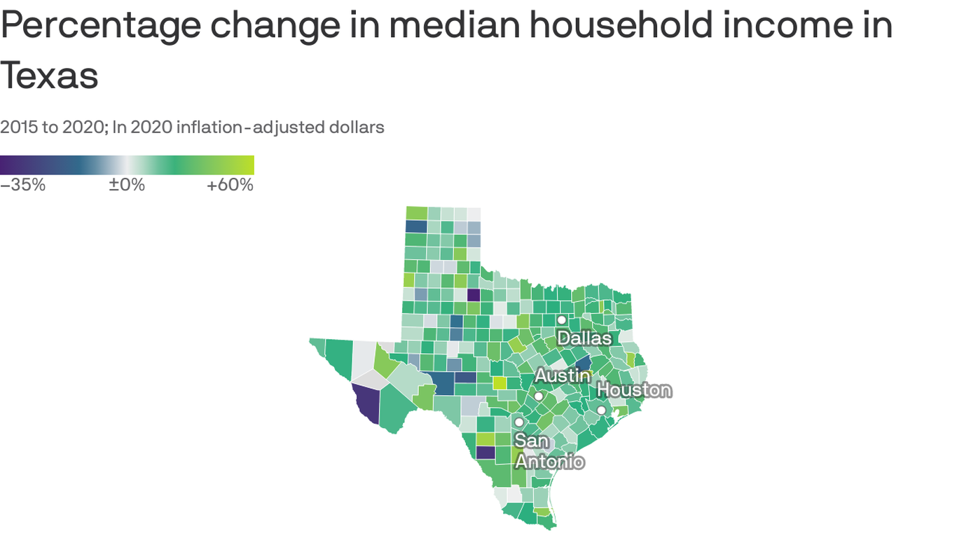 Mapped: Texas sees swelling household incomes - Axios Austin