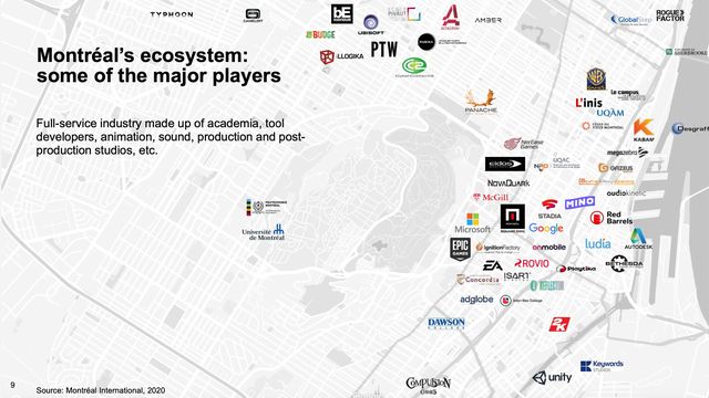 Technology - Axios