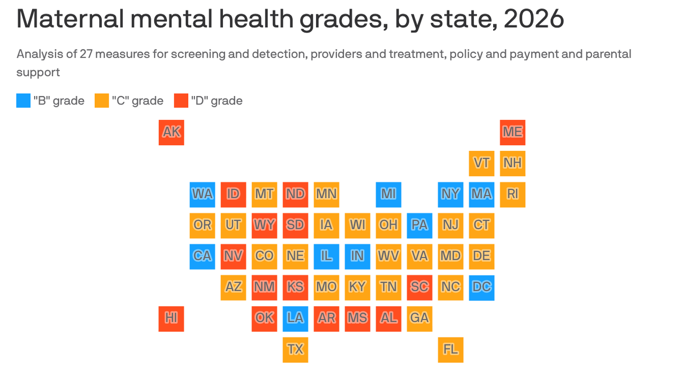 Maternal mental health scores: Which states get a "D"