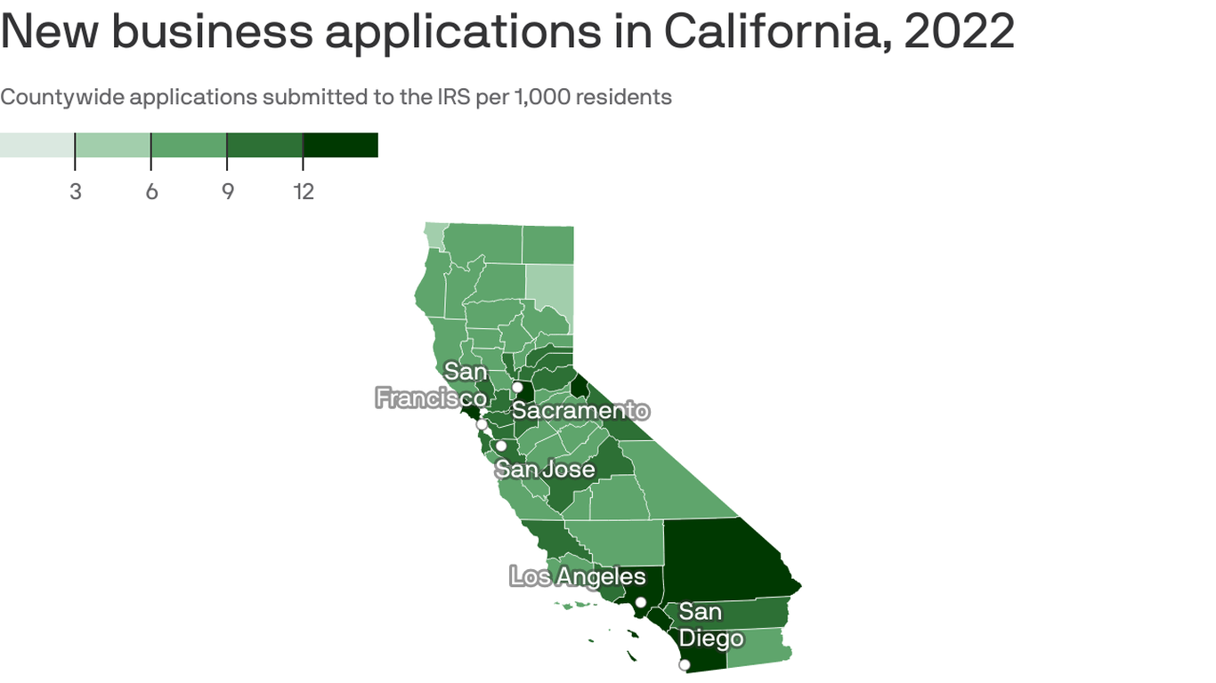 San Francisco Bay Area's rate of new business applications fell in 2022 ...