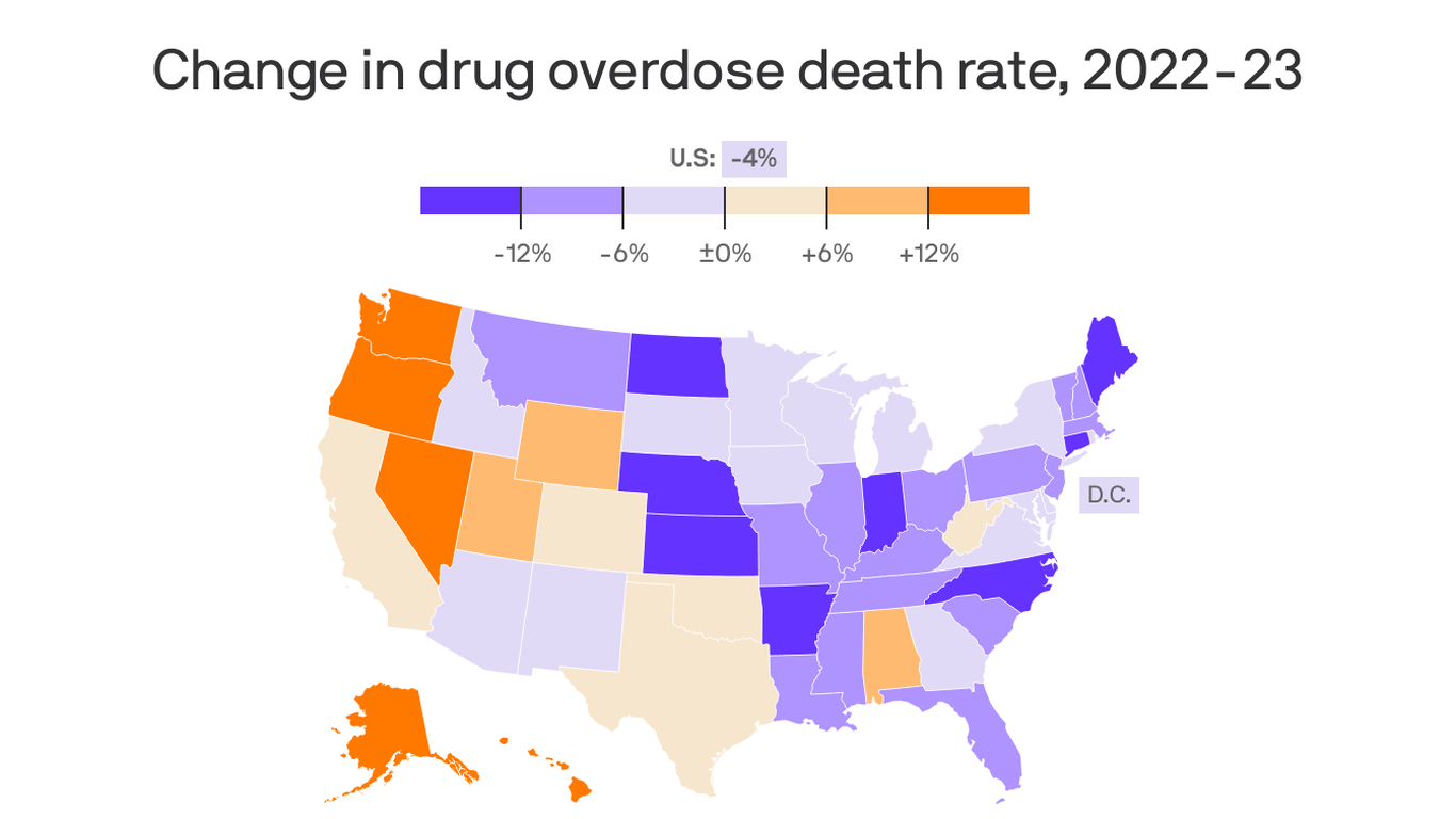 Drug overdose deaths are declining in Pennsylvania - Axios Philadelphia