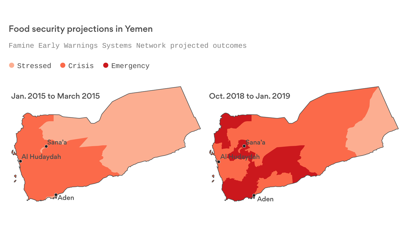 Yemen barrels toward famine as U.S. debate continues