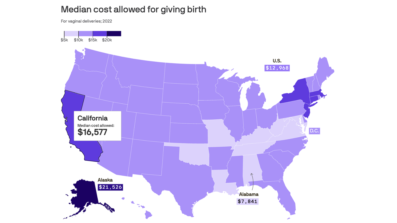 The cost of giving birth in California - Axios San Francisco