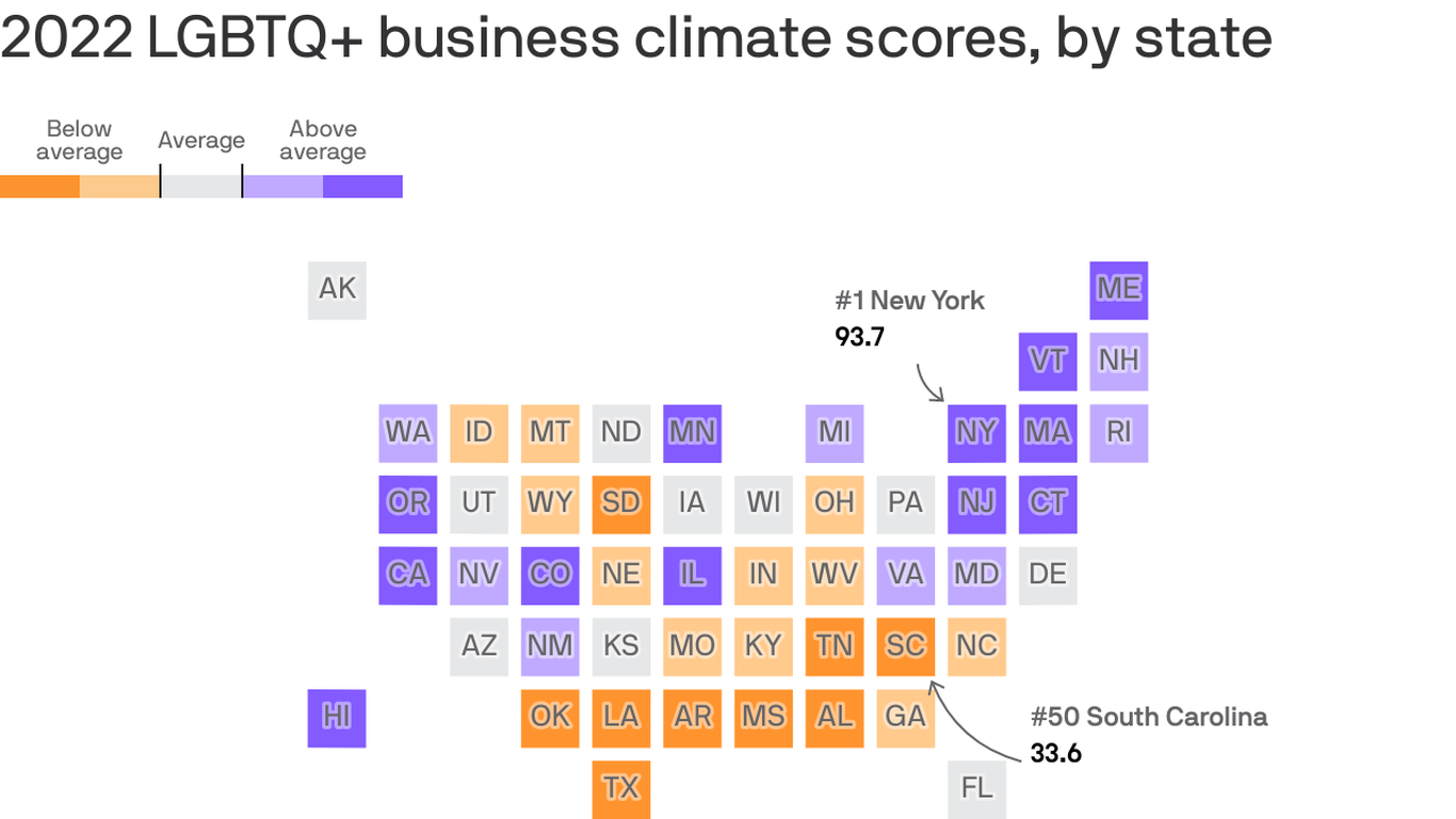 Texas less LGBTQ+ friendly than most states - Axios Austin