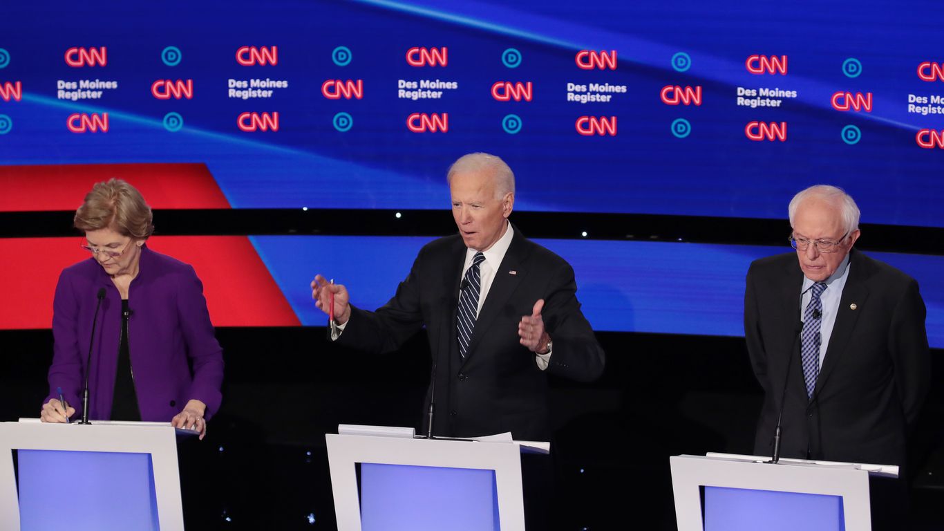 Abortion: Where top 2020 Democrats stand Abortion: Where top 2020 Democrats stand