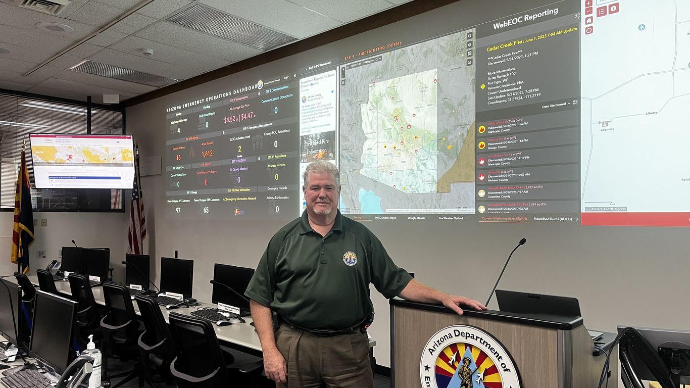 Floods, fires and ferocious heat: Prepare for Arizona summer dangers ...