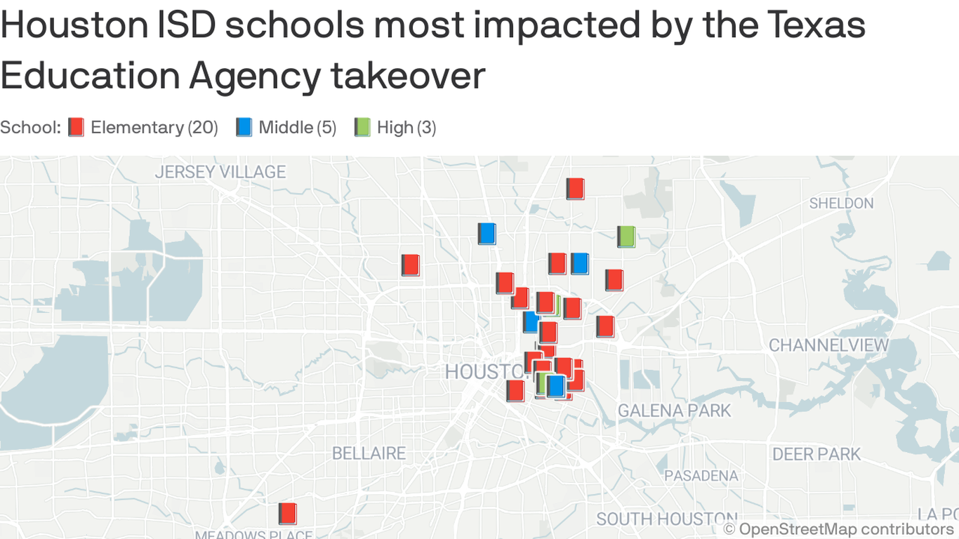 What to know about HISD's New Education System - Axios Houston