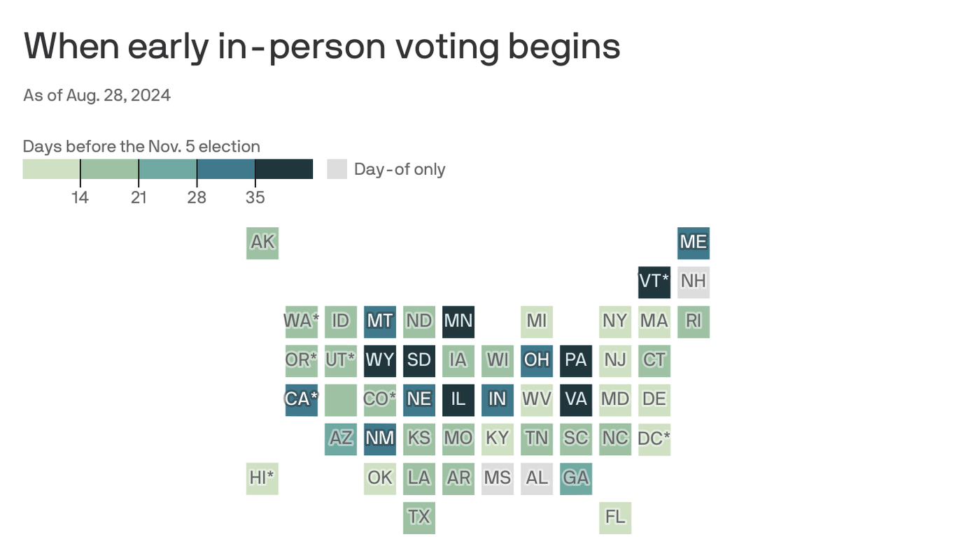 Detroit early voting starts Saturday - Axios Detroit