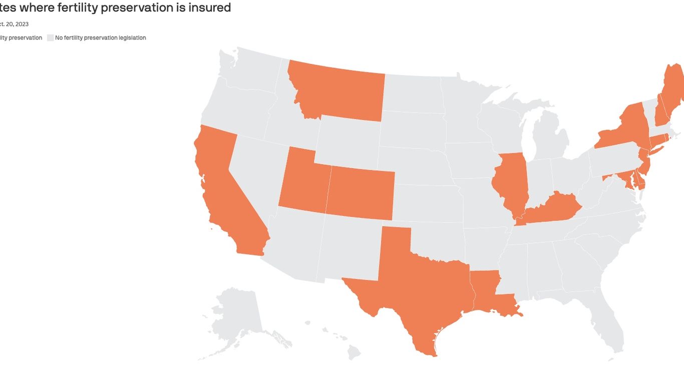New infertility definition could expand coverage - Axios Boston