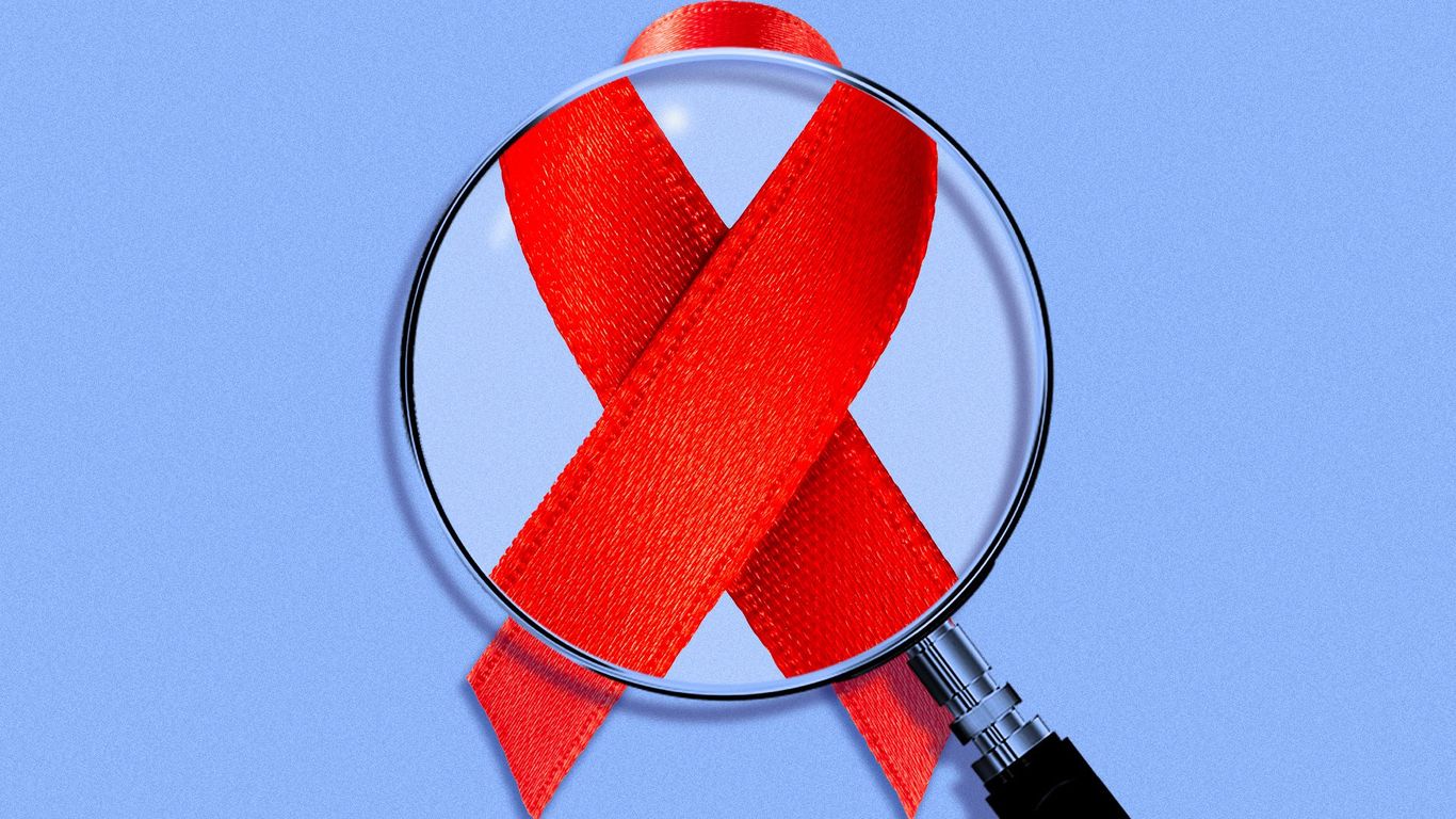 CDC: Black adults diagnosed with HIV far more than other groups