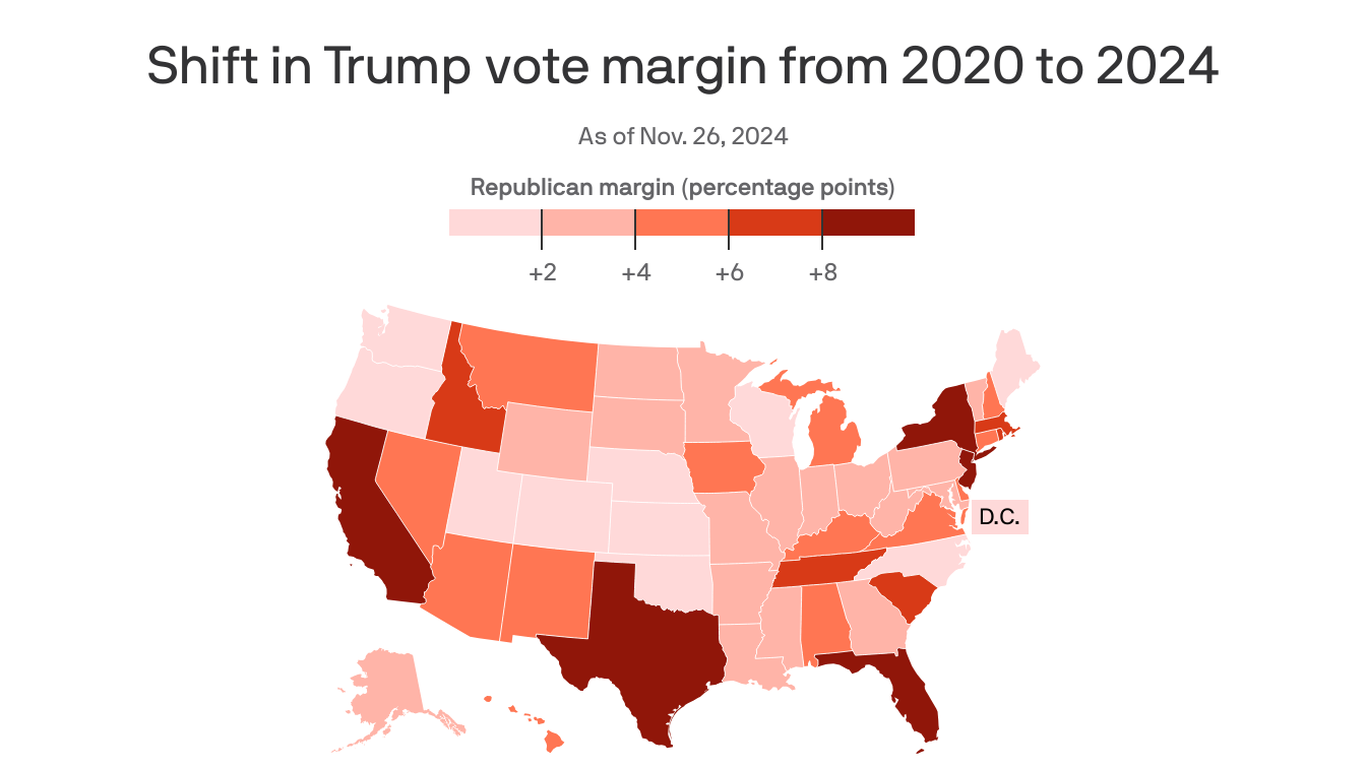 Washington state had smallest rightward shift in 2024 presidential ...