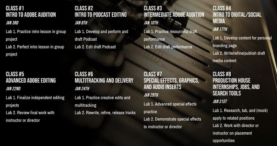 Charlotte once again has a film and television media training studio