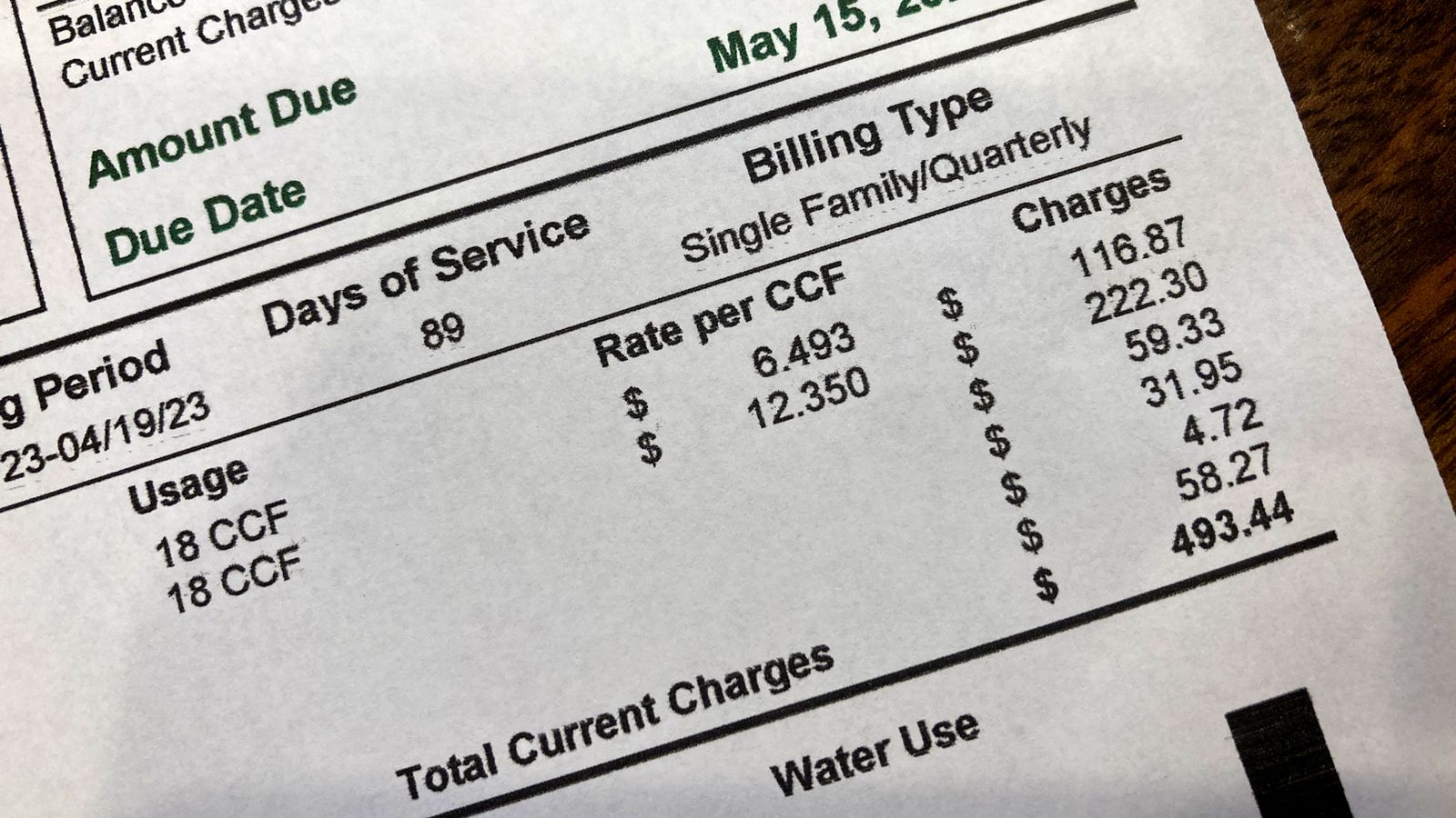 What your water bill pays for when Portland rates rise July 1 - Axios ...