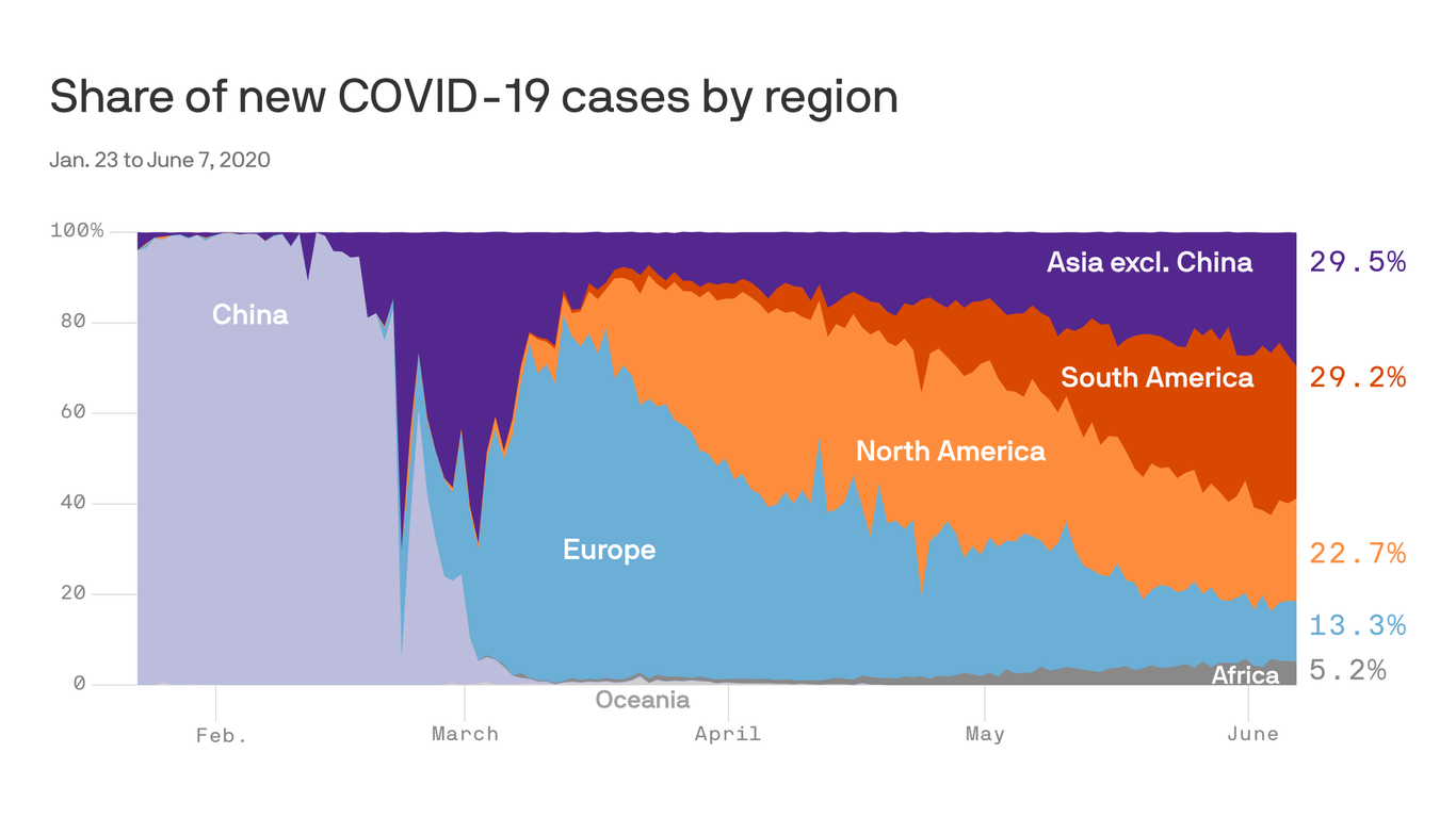 Tracking the coronavirus pandemic, by the numbers
