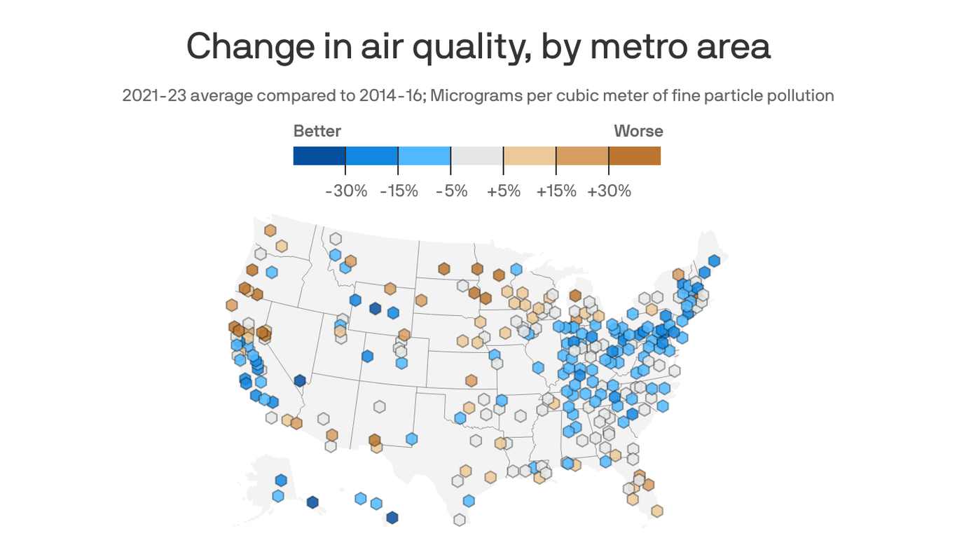 Seattle has 17% more air pollution than 10 years ago - Axios Seattle