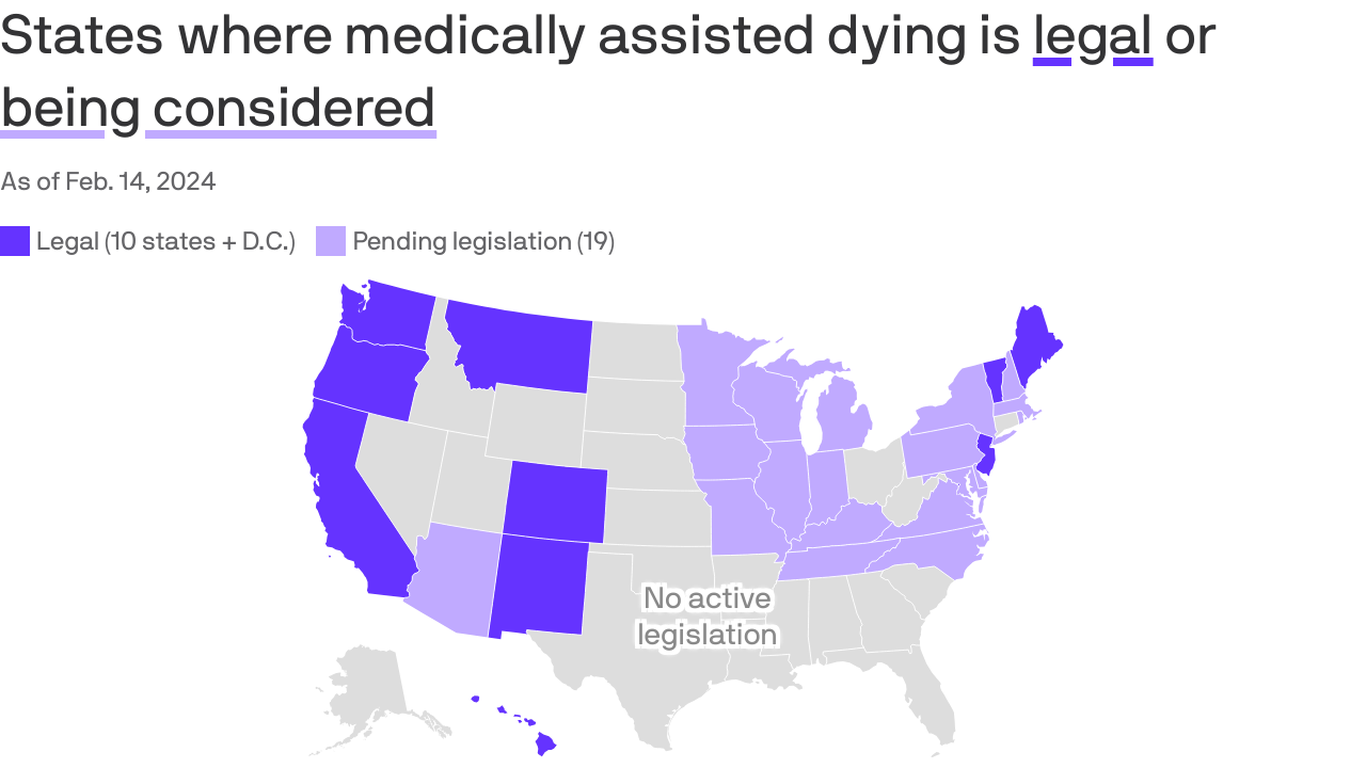 Illinois considers "right to die" law - Axios Chicago