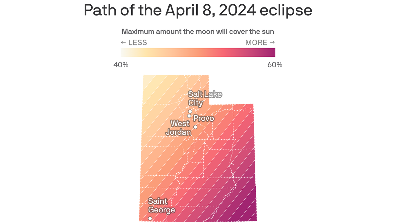 What Utah can expect during the April 8 solar eclipse - Axios Salt Lake ...