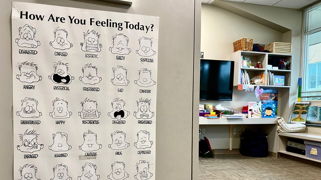 Kids are dealing with anxiety – here’s how three Charlotte school ...