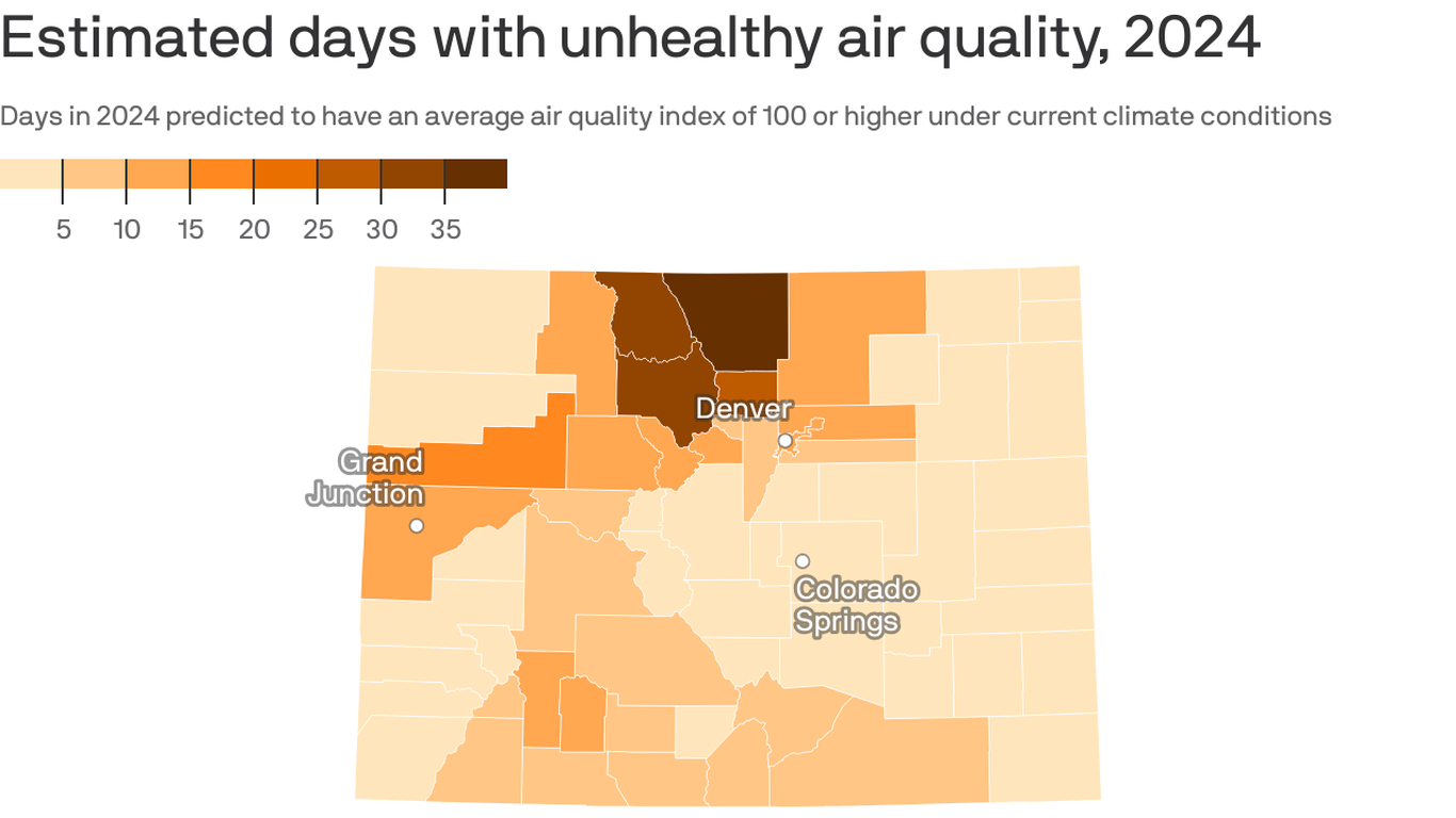 Air quality will worsen in these Colorado counties over the next 30 ...